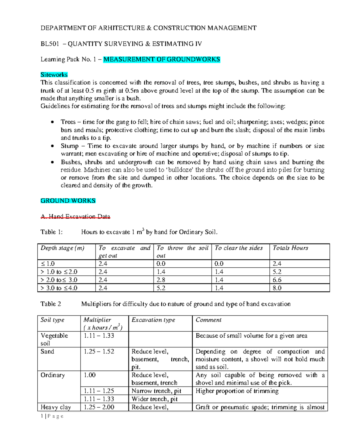 BL501 Learning Pack 1: Groundworks Measurement & Estimation - Studocu