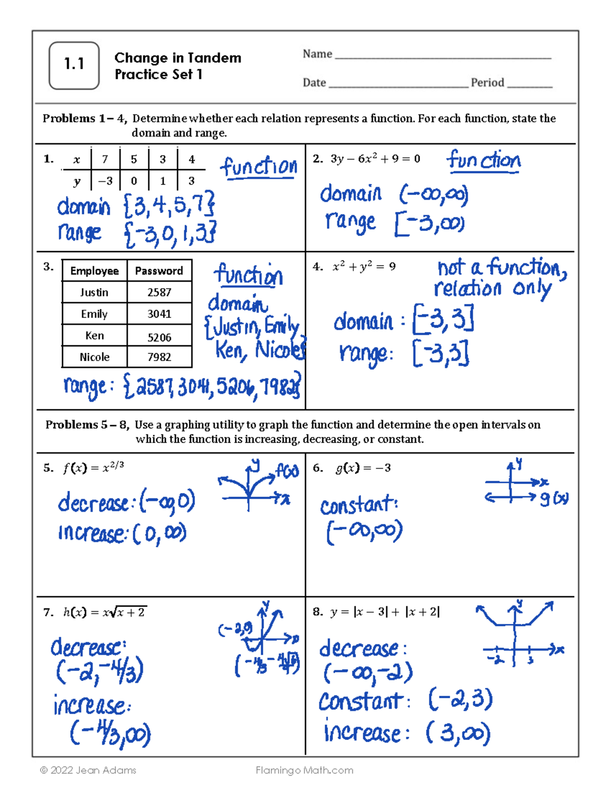 MATH101: Functions Practice Set 1 and 2 Problems and Solutions - Studocu