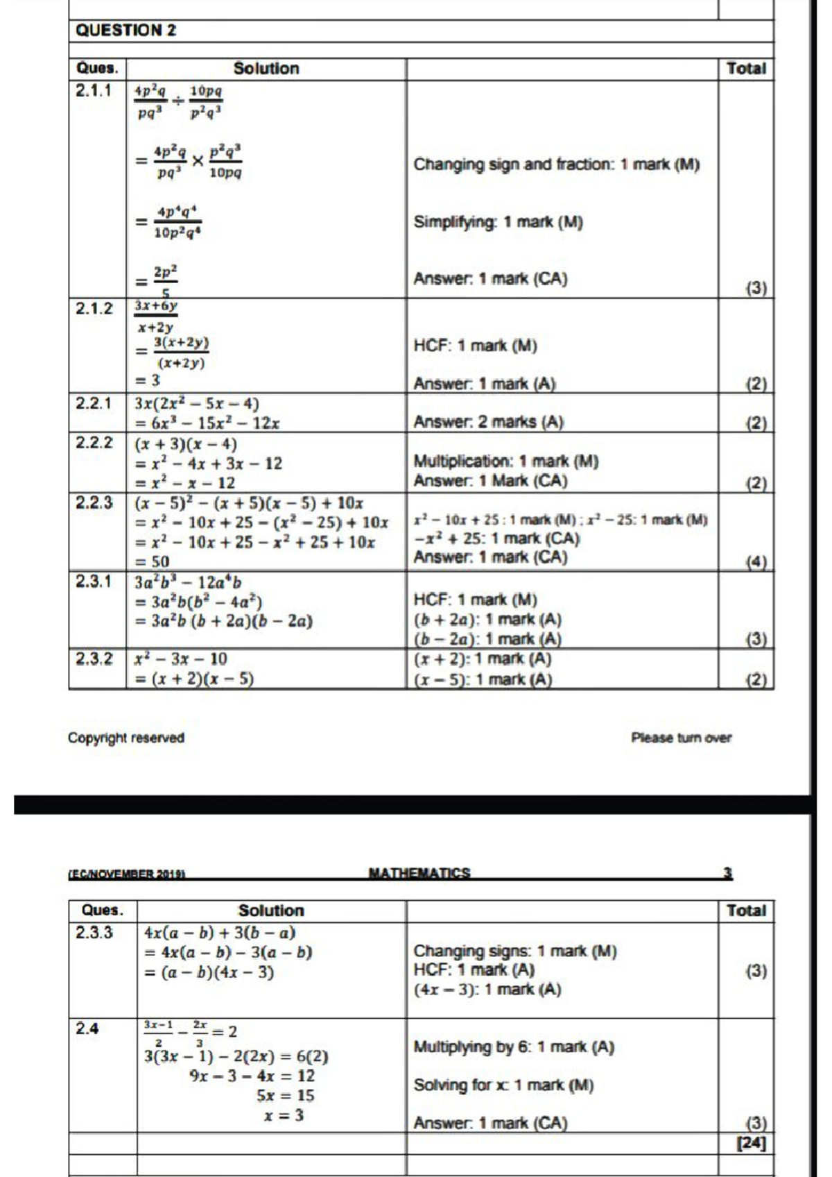 MATHEMATICS 105: Grade 9 Test 1 Memo Solutions - Studocu