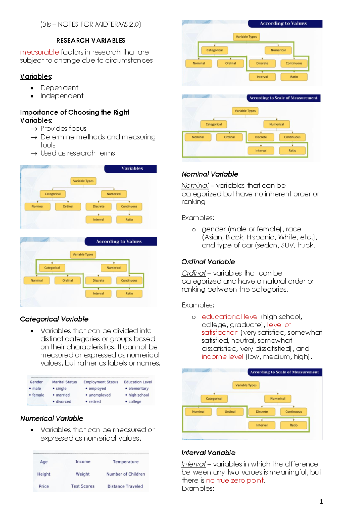 3Is Notes Midterms 2 - n/a - 1 (3Is – NOTES FOR MIDTERMS 2) RESEARCH ...