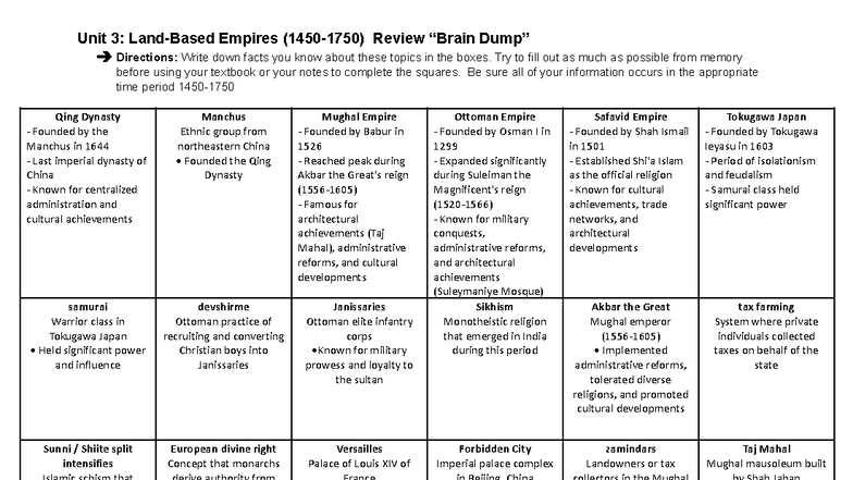 Early Modern Era Test Review (Units 3 & 4) - Studocu