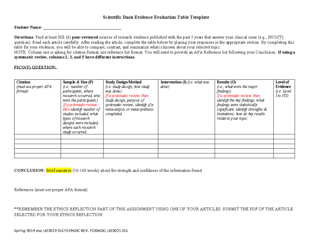 21US Evidence Evaluation Table Template for Clinical Research - Studocu