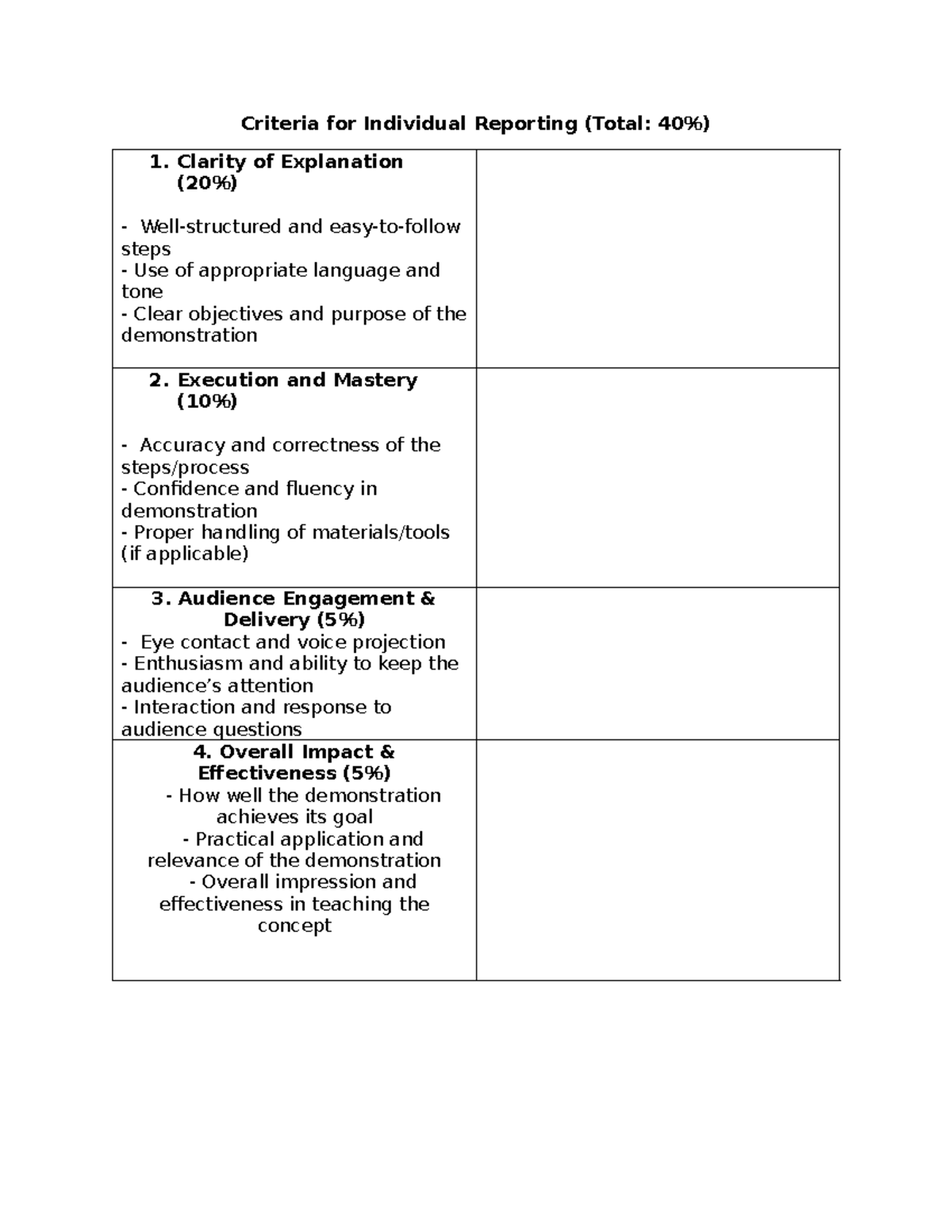 Criteria for Group & Individual Reporting Evaluation - Studocu