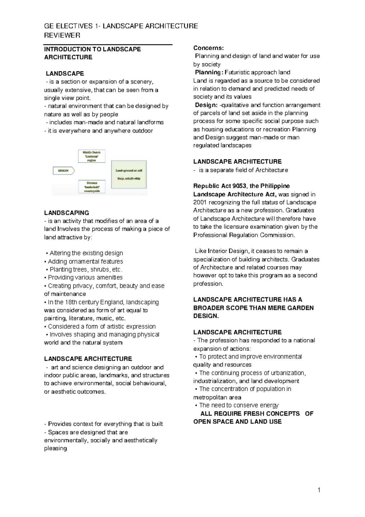 GE1 ELECTIVES LANDSCAPE ARCHITECTURE REVIEWER: KEY CONCEPTS AND ...