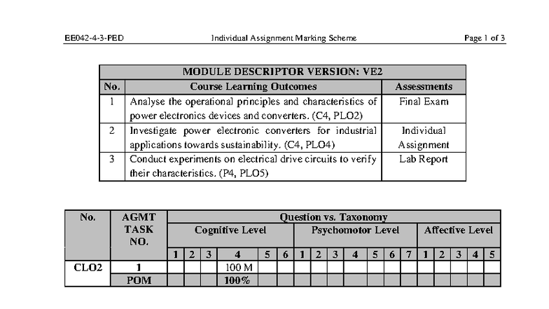 APU3F2405 Individual Assignment Marking Scheme for Power Electronics ...