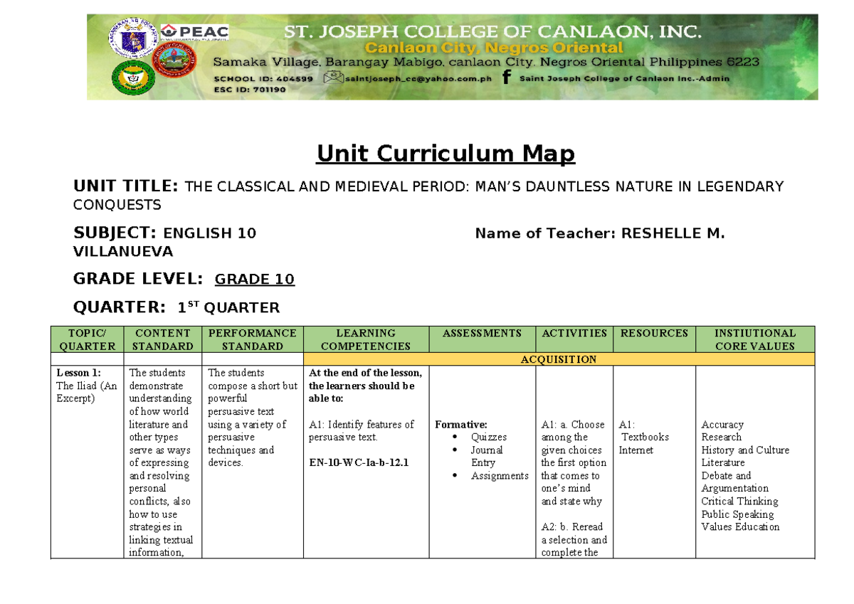 Curriculum MAP ( First Quarter) - Unit Curriculum Map UNIT TITLE: THE ...
