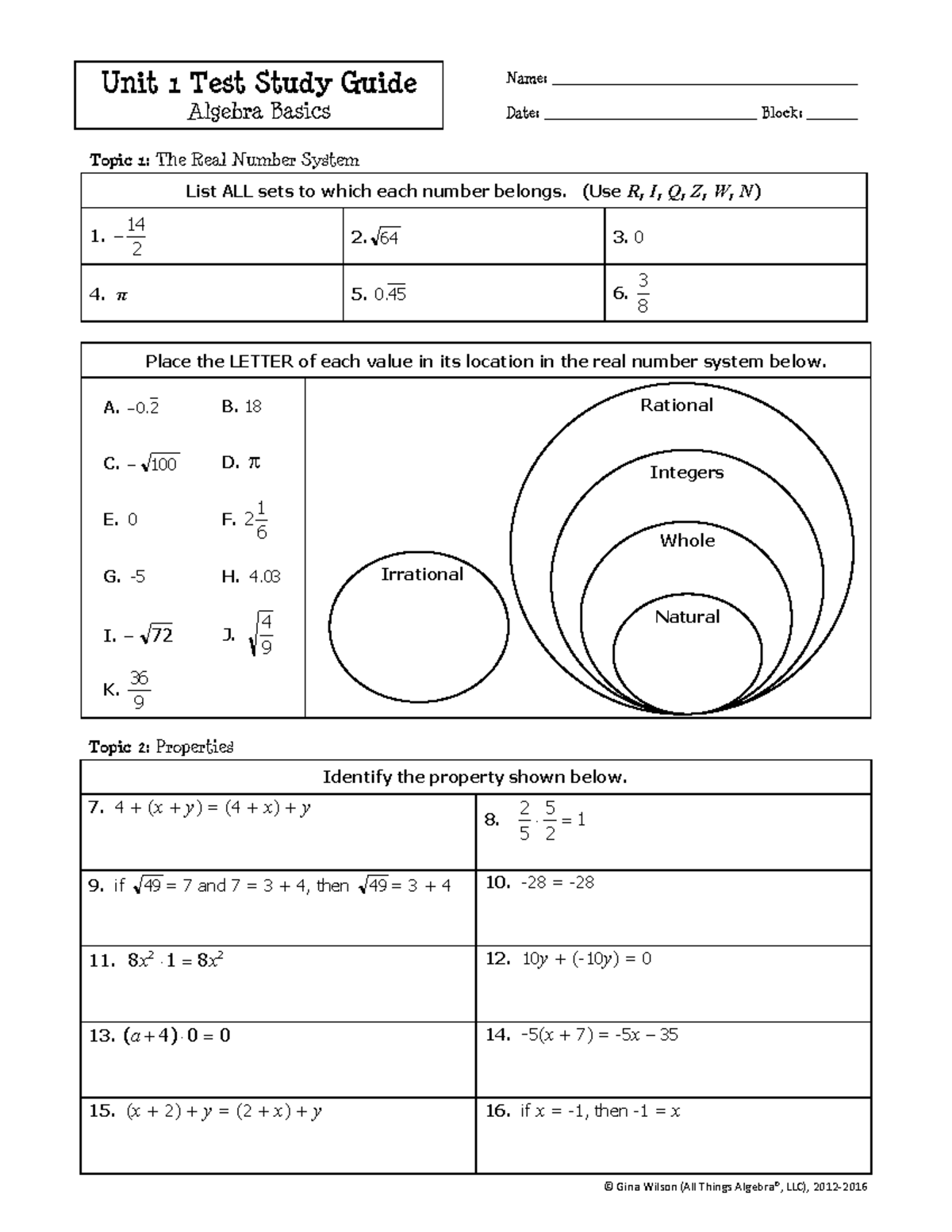 Algebra Basics Unit 1 Test Study Guide: Chapter 1 - Studocu