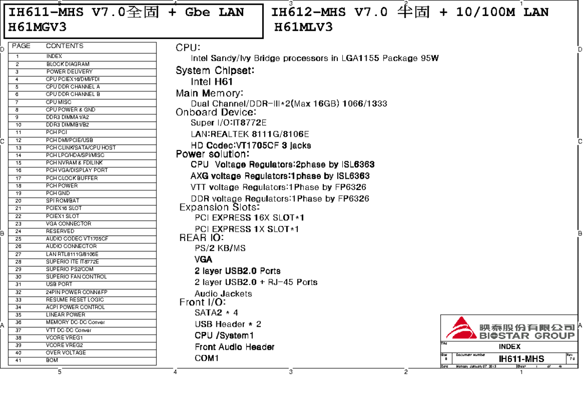 LGA 1155 SOCKET H61MGV3 PCH Block Diagram and Power Delivery - Studocu
