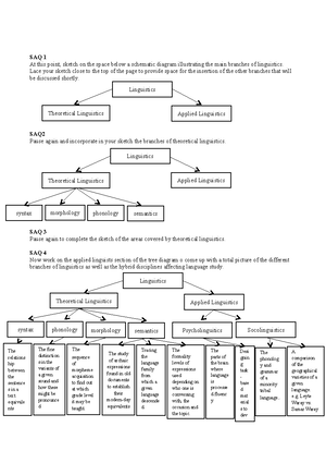 1 The Story of Keesh-1 - Lecture notes 1 - Detailed Lesson Plan in ...