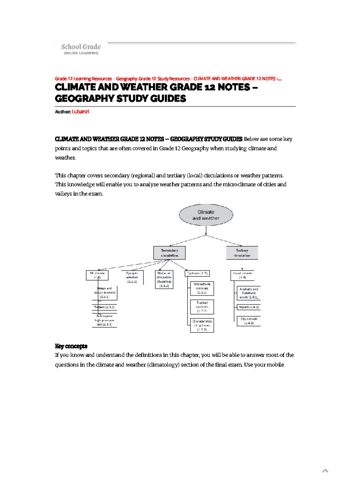 Climate and Weather Study Guide for Grade 12 Geography Notes - Grade 12 ...