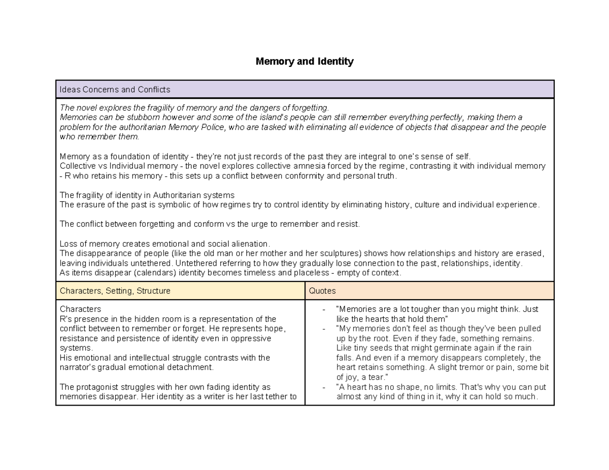 Memory and Identity: Key Themes and Conflicts in the Novel - Studocu