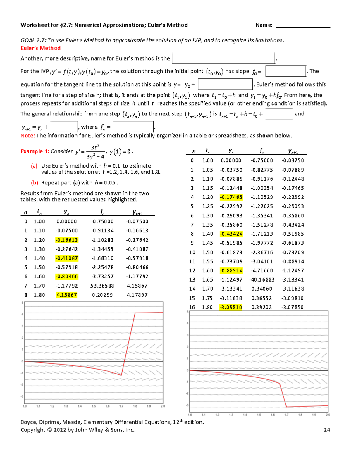 Worksheet on Numerical Approximations: Euler’s Method (Math 101 ...