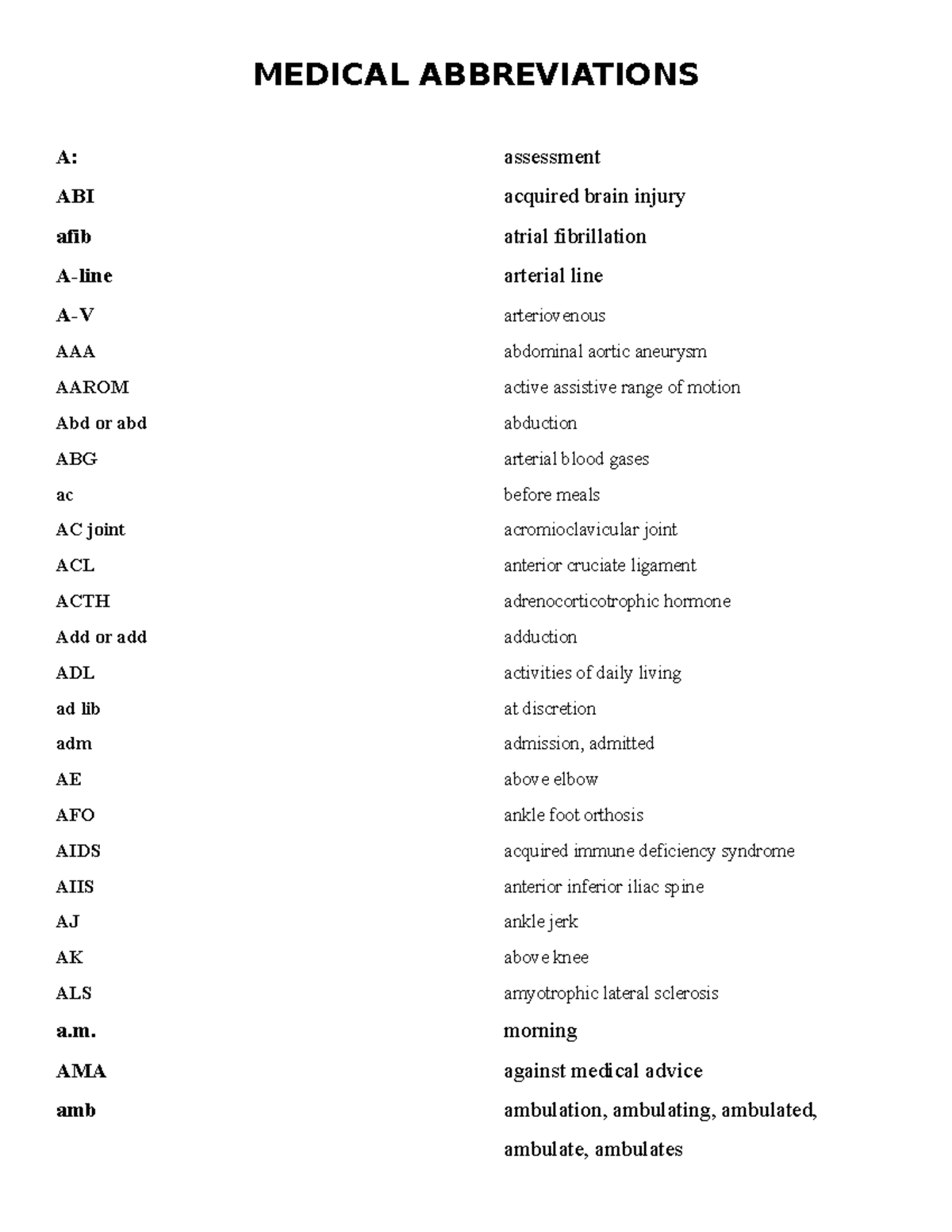 Medical Abbreviations: A Comprehensive Guide for Healthcare ...