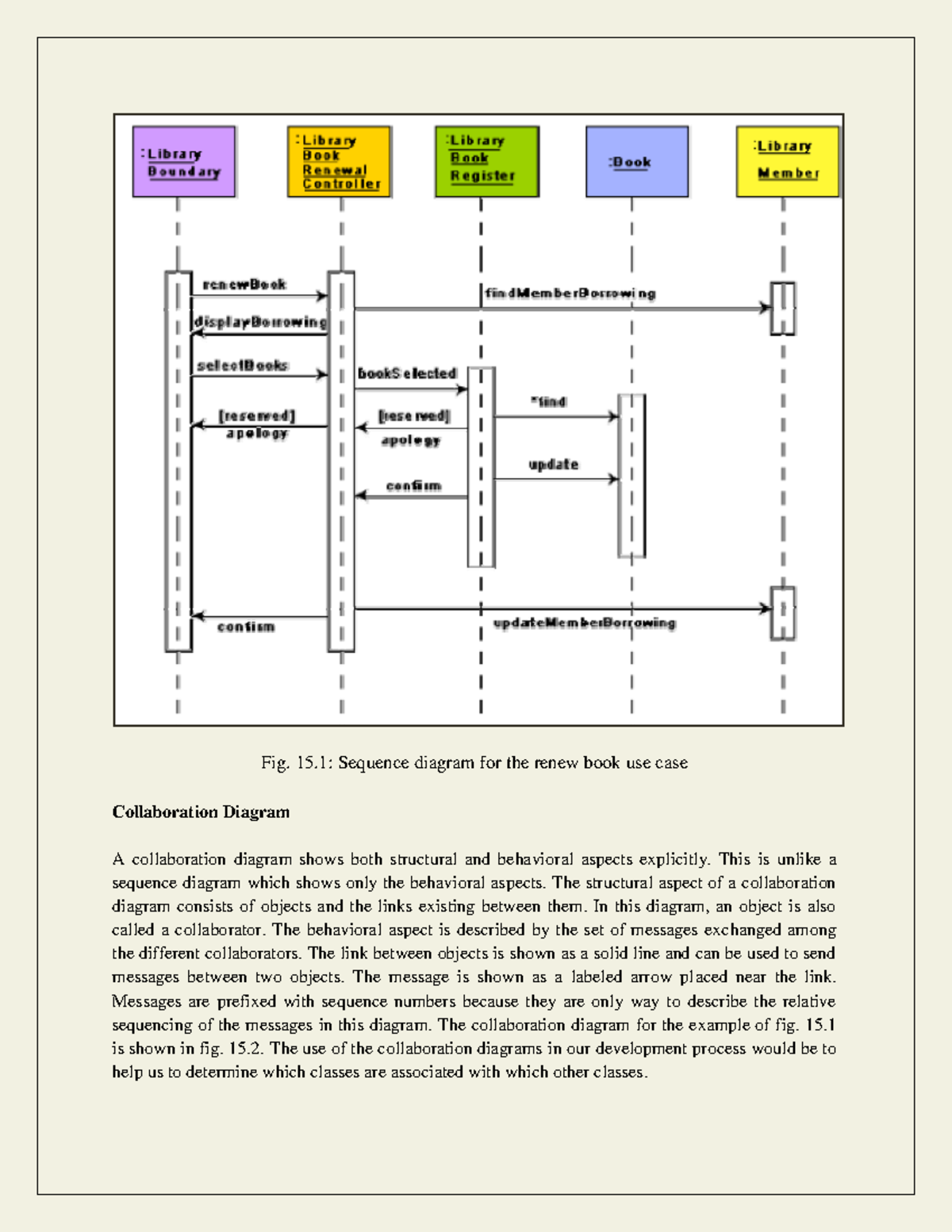 Activity and State Chart Diagrams for Software Development - Studocu