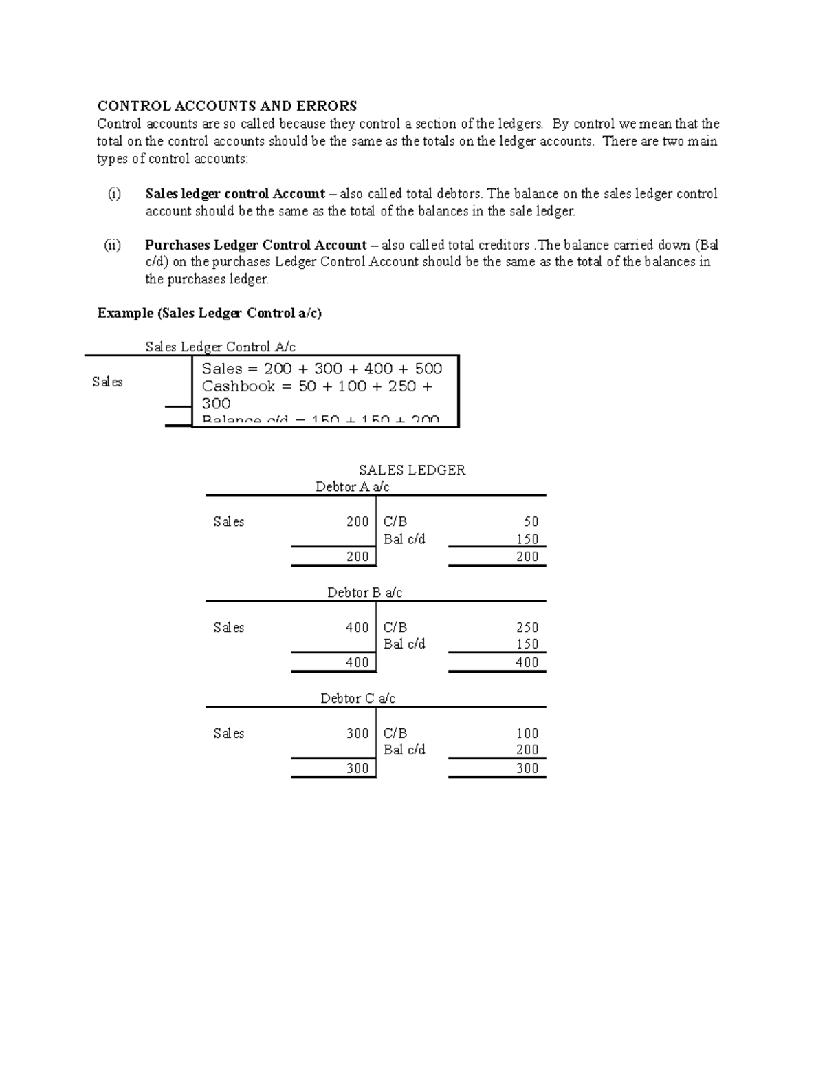 Control Accounts AND Errors - CONTROL ACCOUNTS AND ERRORS Control ...
