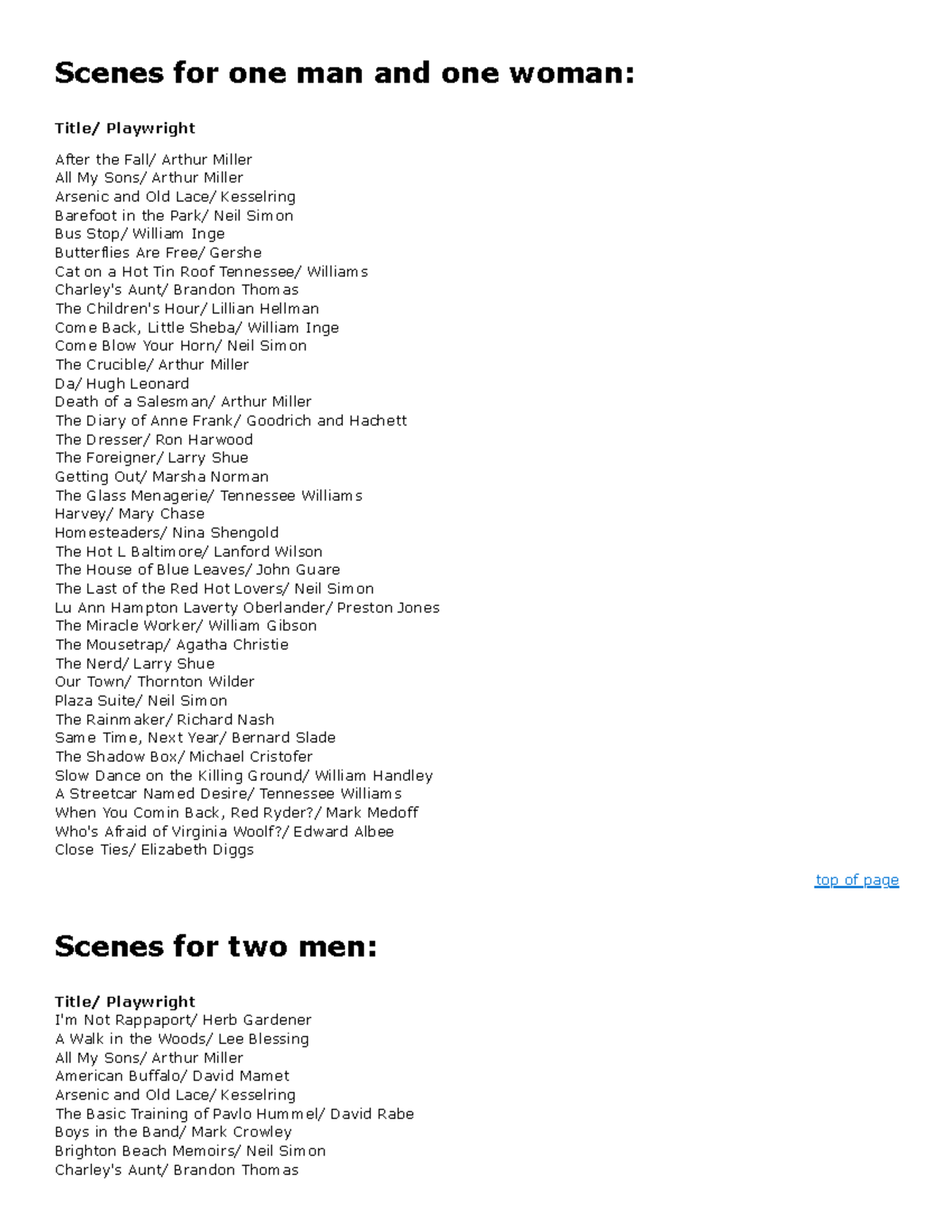 Scene Suggestions for One Man and One Woman: Playwrights & Works - Studocu