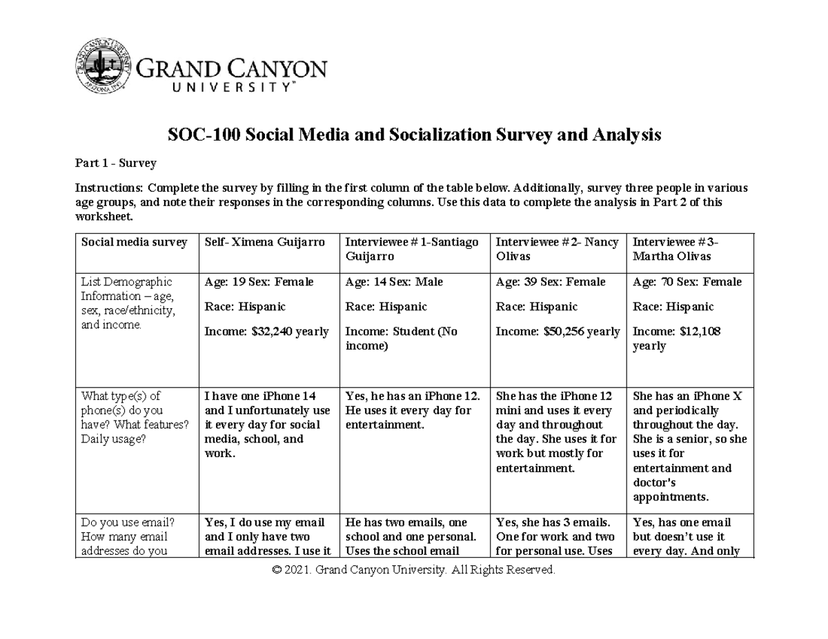 SOC-100-Social Media Socialization Surveyand Analysis - SOC-100 Social ...