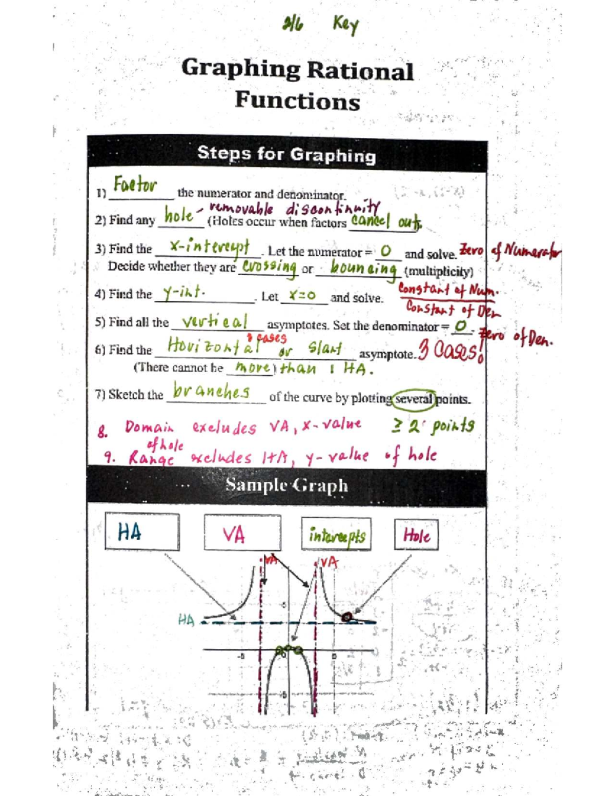 Key Notes: Graphing Rational Functions (MATH 101) - Day 1 - Studocu