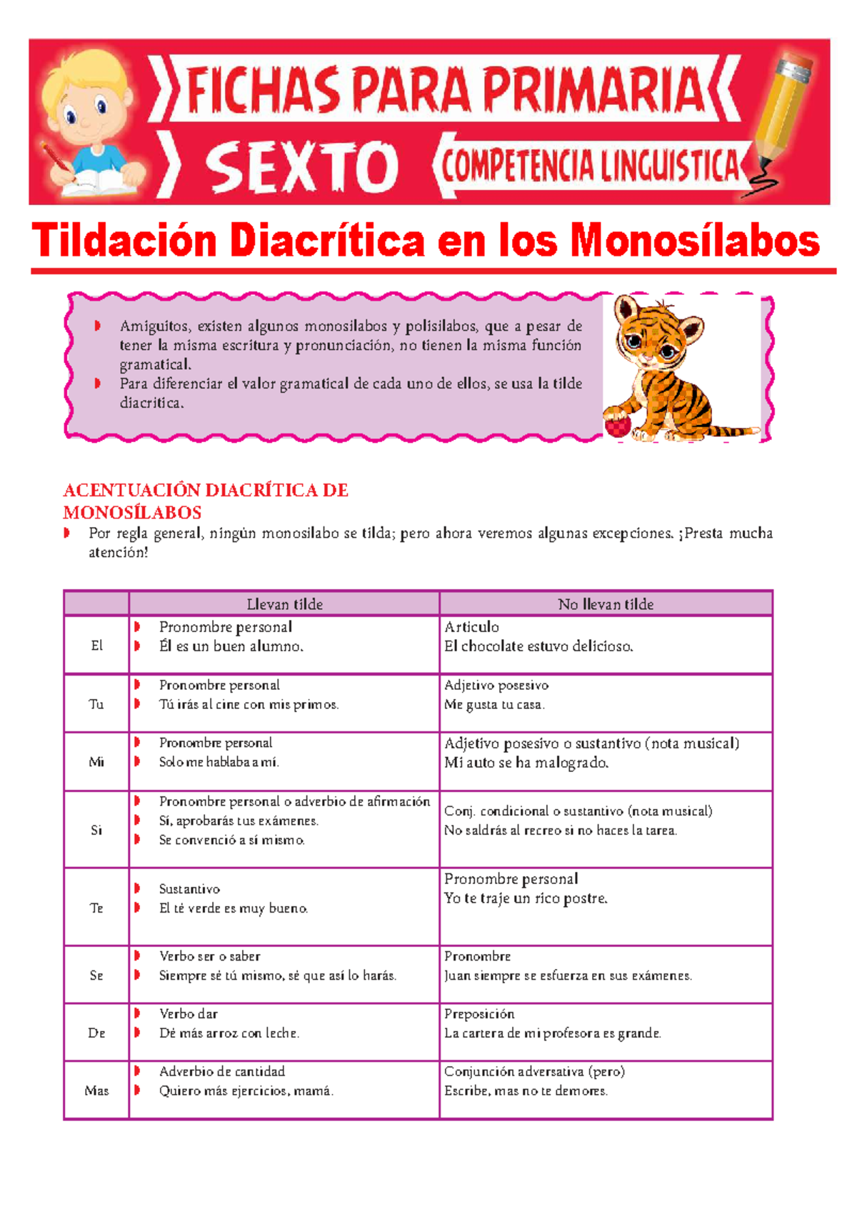Tildación Diacrítica en Monosílabos: Guía Completa ZZ - Studocu