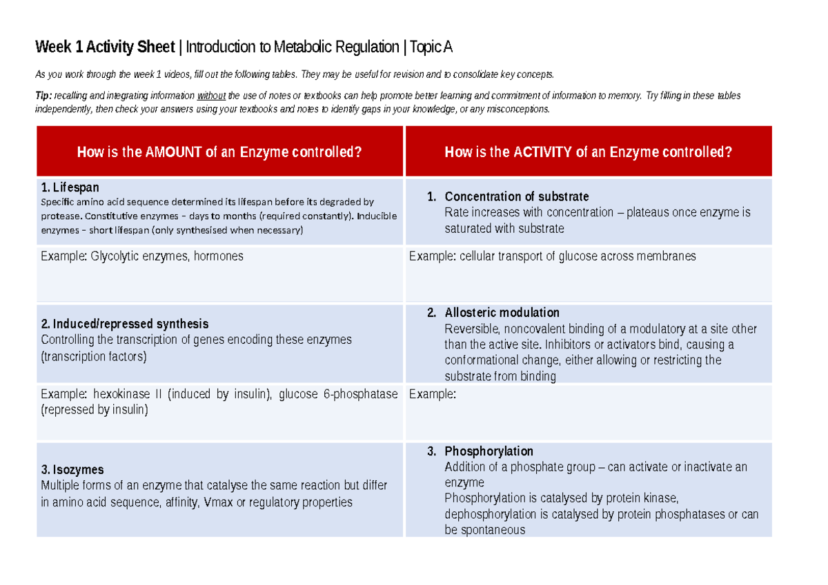 W1 activity sheet: Introduction to metabolic regulation concepts - Studocu