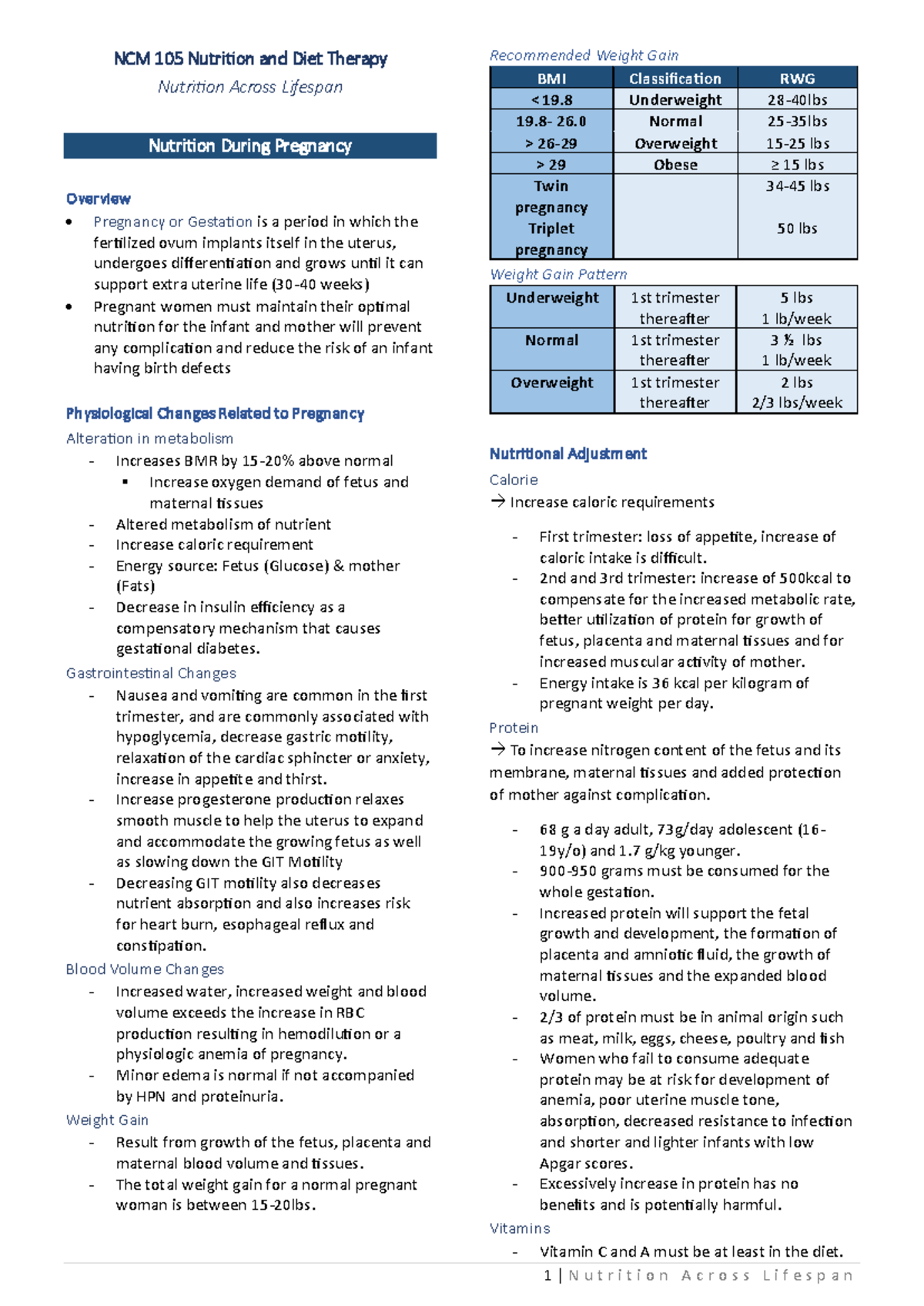 Nutrition Across the Lifespan: Insights from NCM 105 Course - Studocu