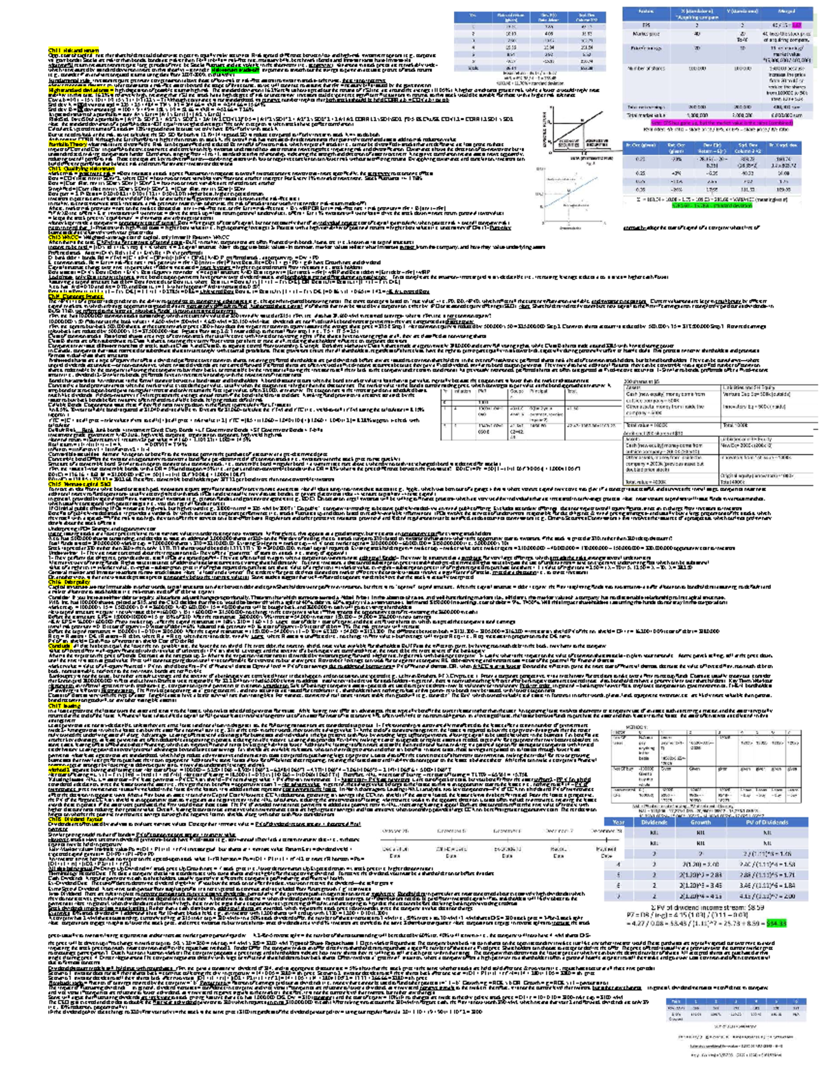 Ch11-25: Comprehensive Cheat Sheet on Risk, Return, and Capital ...