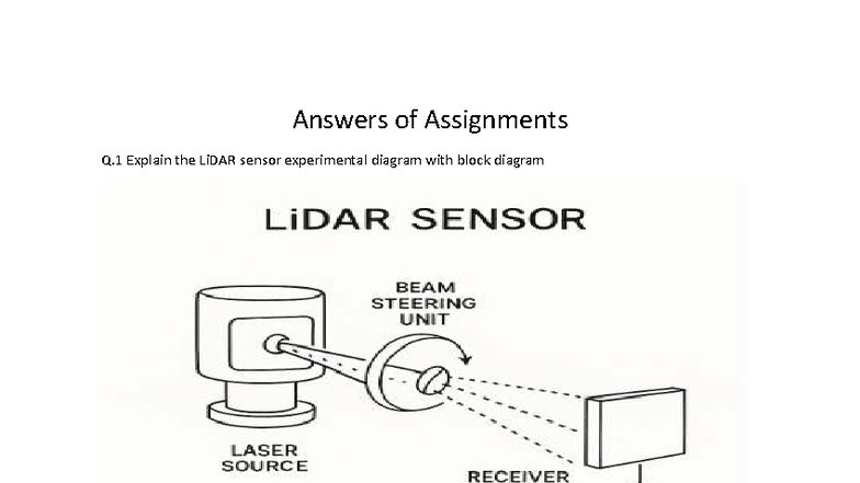 Unit 4: Answers on LiDAR, Depth Sensors, IoT in Robotics, and ...