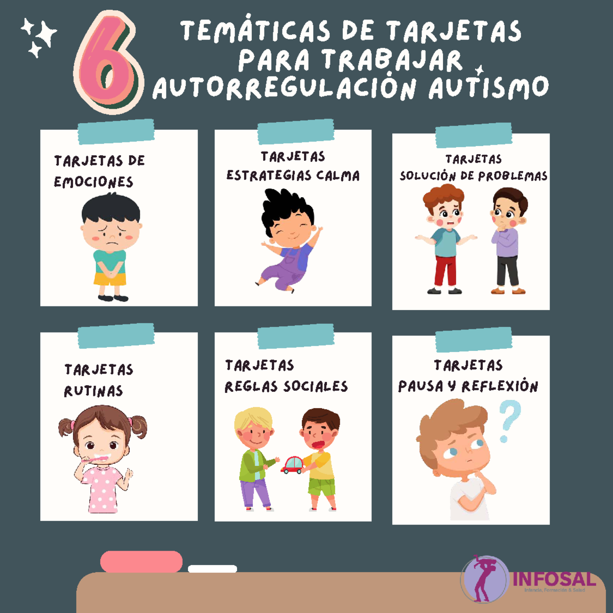 Tarjetas de Autorregulación y Emociones para Niños - Recursos ...