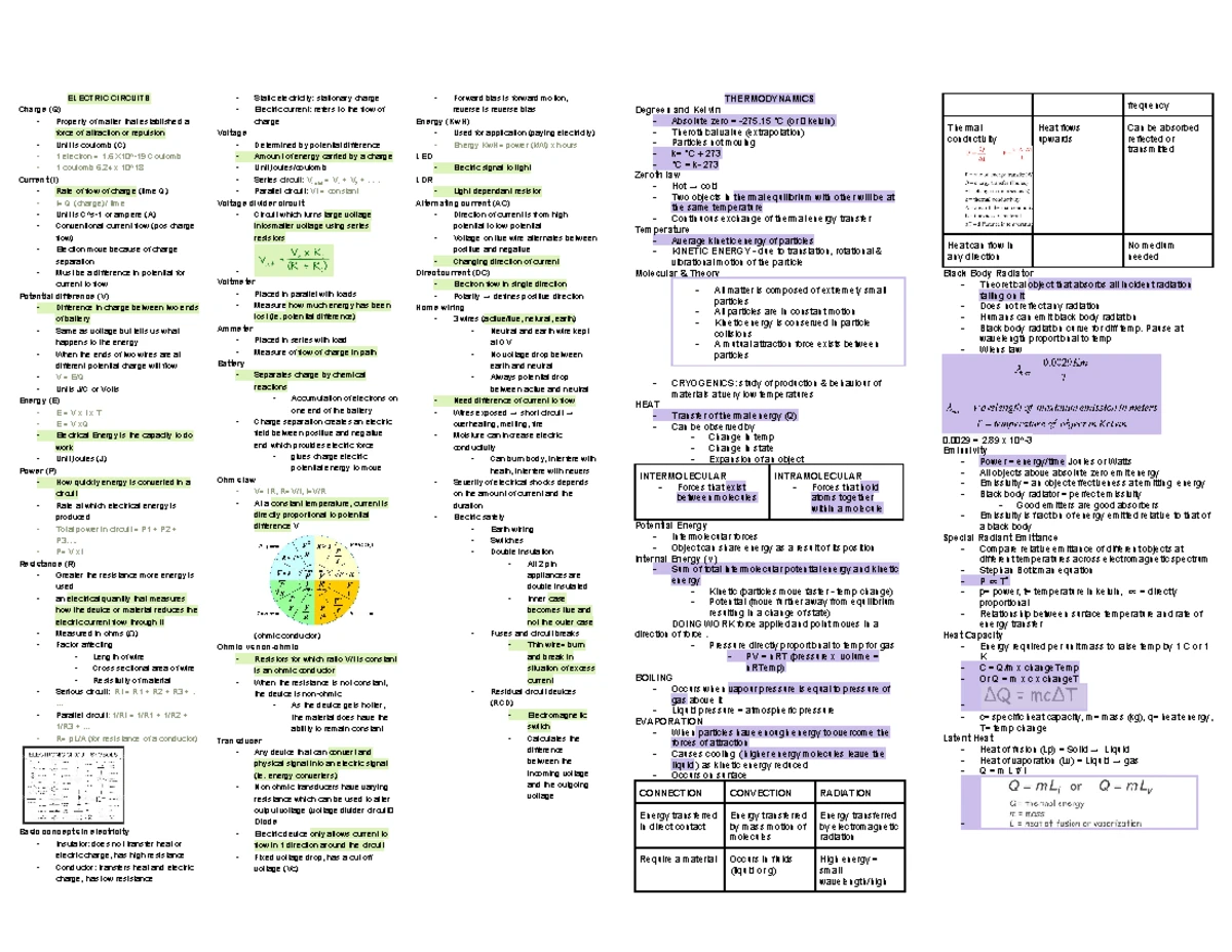 Physics Unit 1 Exam Cheat Sheet: Key Concepts and Formulas - Studocu