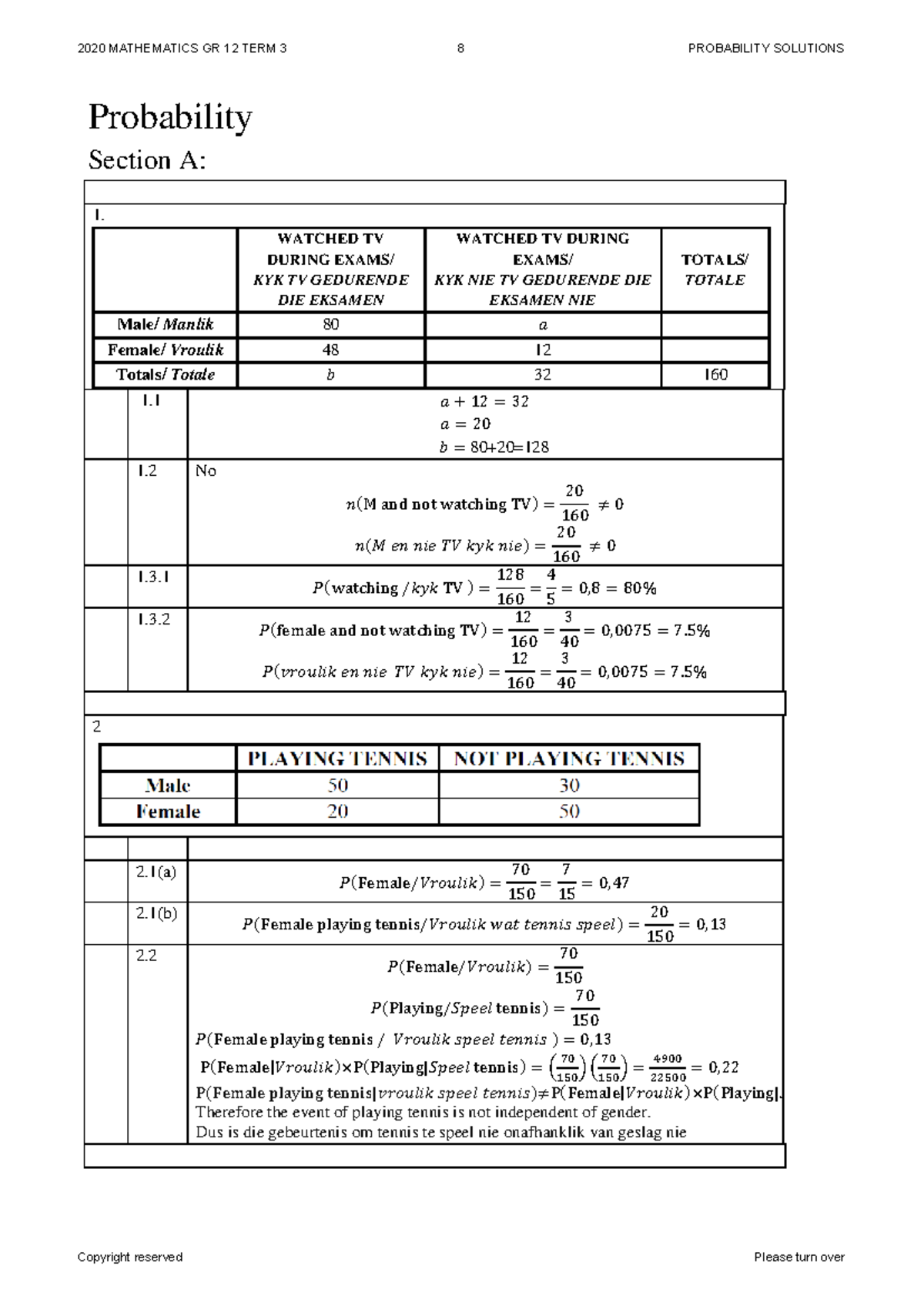 2020 MATHEMATICS GR 12 TERM 3 PROBABILITY REVISION MEMO - Studocu