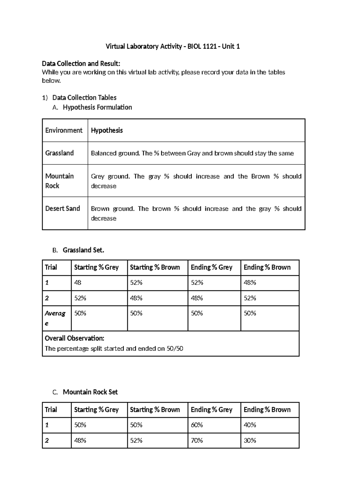 Virtual Lab Activity BIOL 1121: Unit 1 Data Collection Results - Studocu