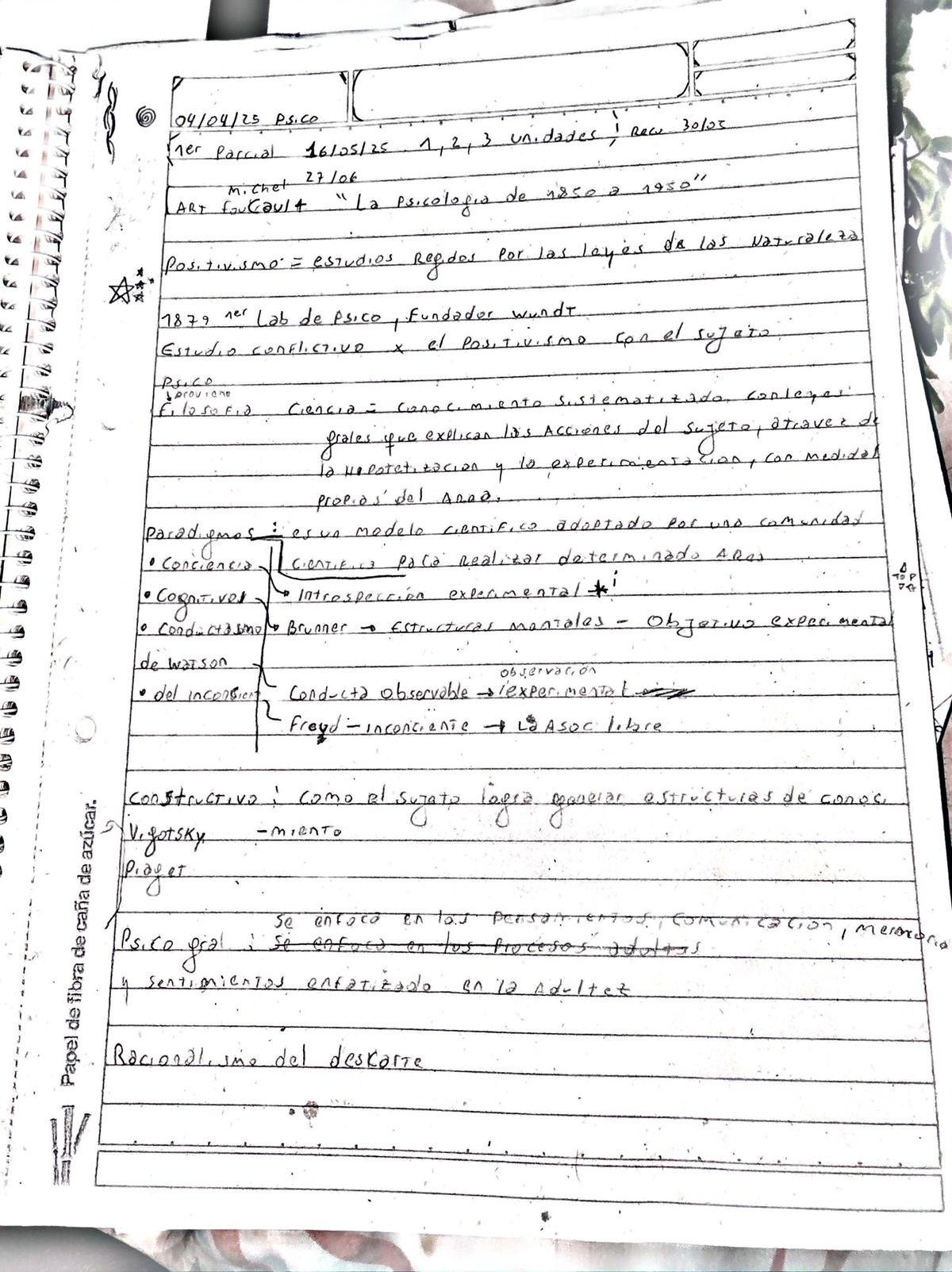 PS.CO 1er Parcial: Psicología y Positivismo desde Wundt hasta Freud ...