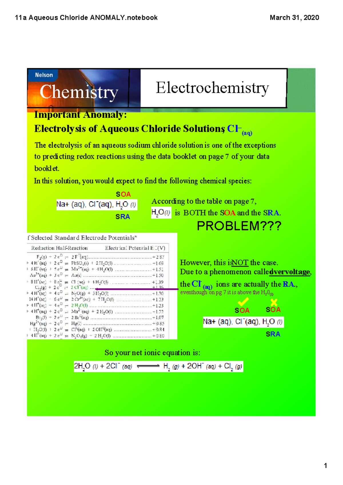 Chemistry 11a: Electrolysis of Aqueous Chloride Anomaly - Studocu