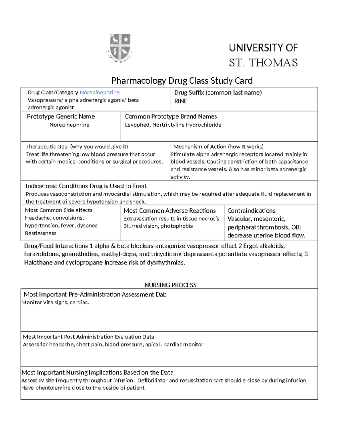 Norepinephrine Pharmacology Study Card: Key Mechanisms & Uses - Studocu