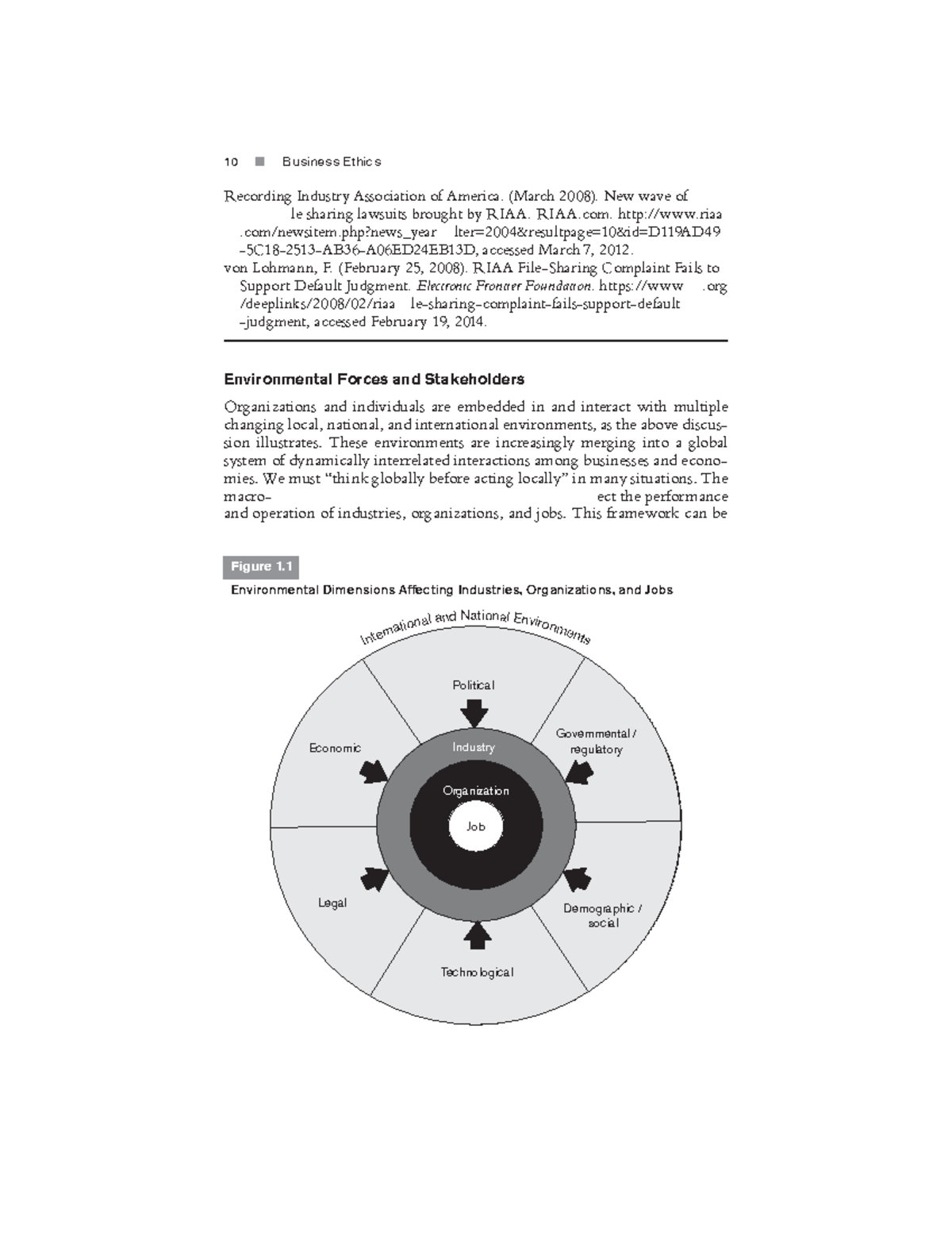 Business Ethics and Stakeholder Management: External Factors Analysis ...