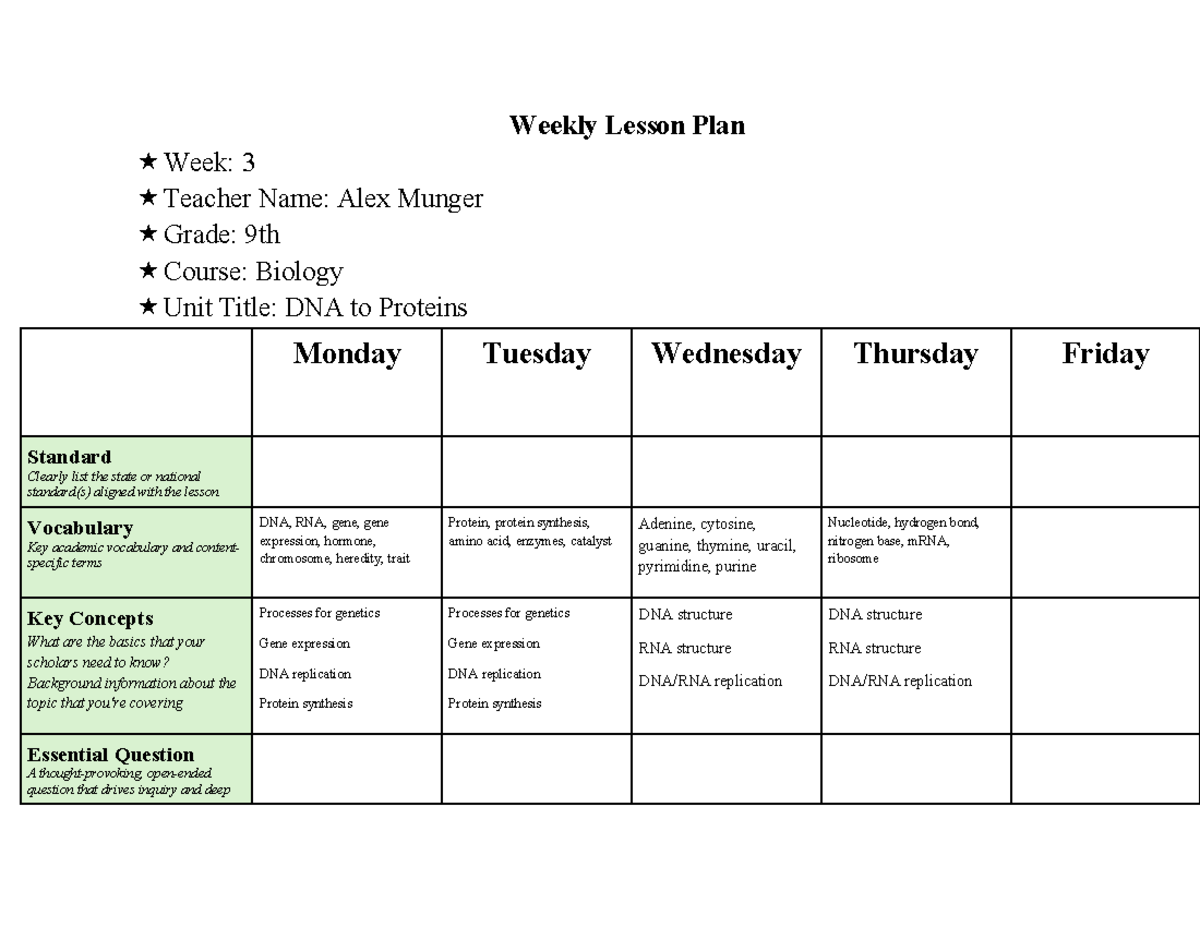 9th Biology Weekly Lesson Plan 3: DNA to Proteins - Studocu