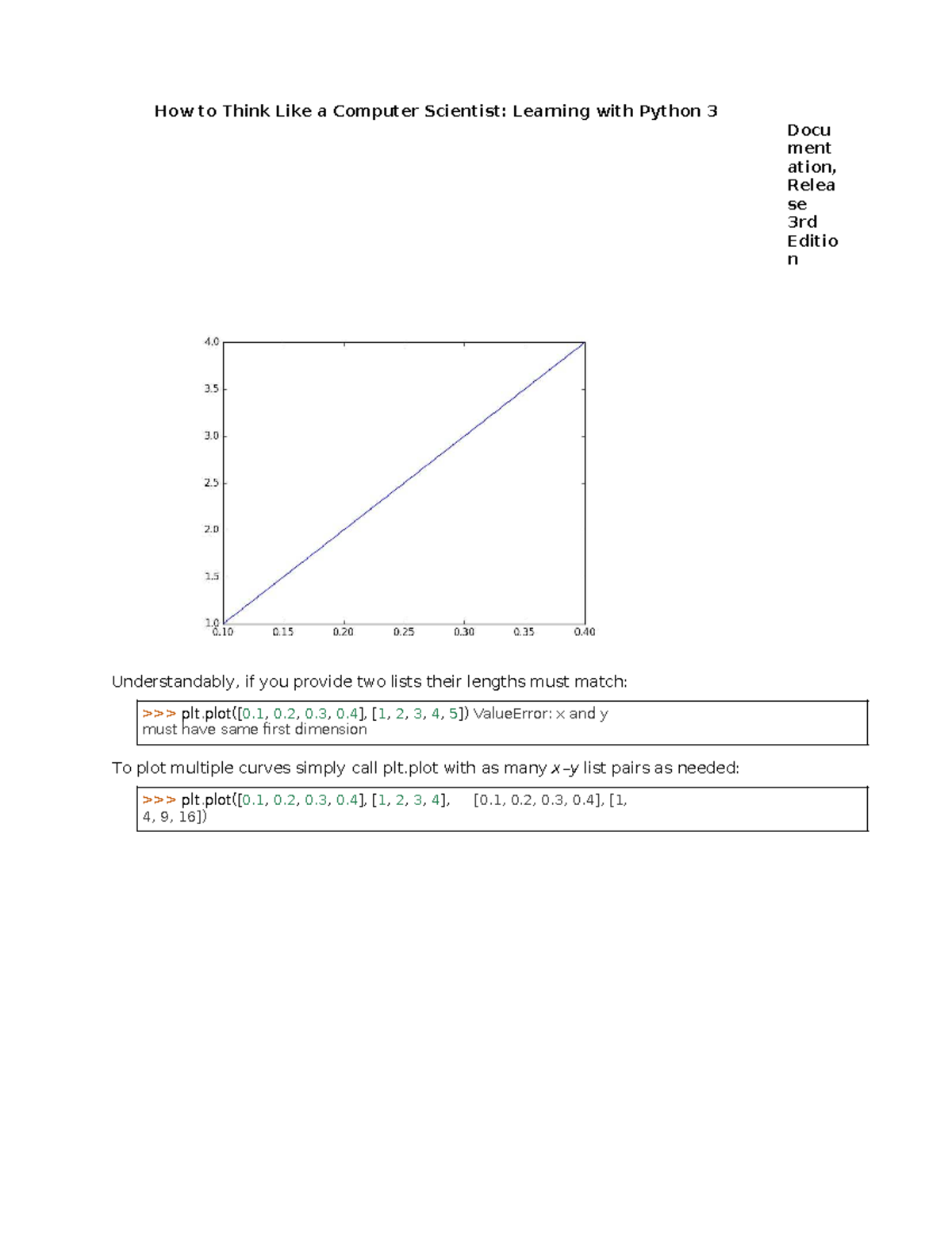 How to Think Like a Computer Scientist: Python 3 Plotting Guide - Studocu