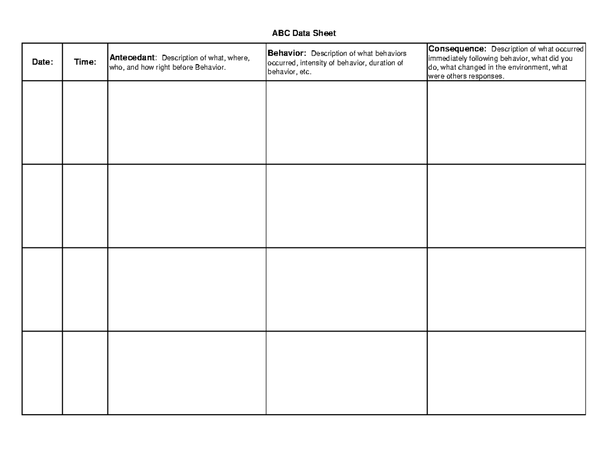 ABC-Data-Sheet - idk man i need to unlock something - law - Date: Time ...