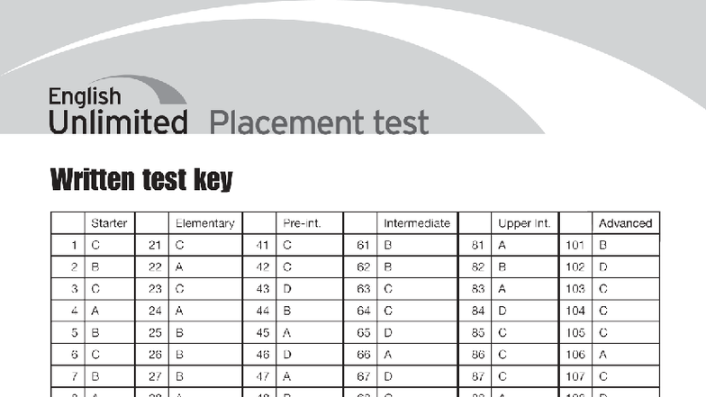English Unlimited Placement Test Answer Key (EU) - Studocu