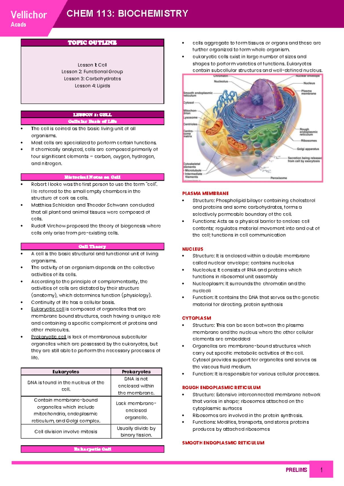 CHEM 113: BIOCHEMISTRY Prelims Study Guide on Cells and Lipids - Studocu