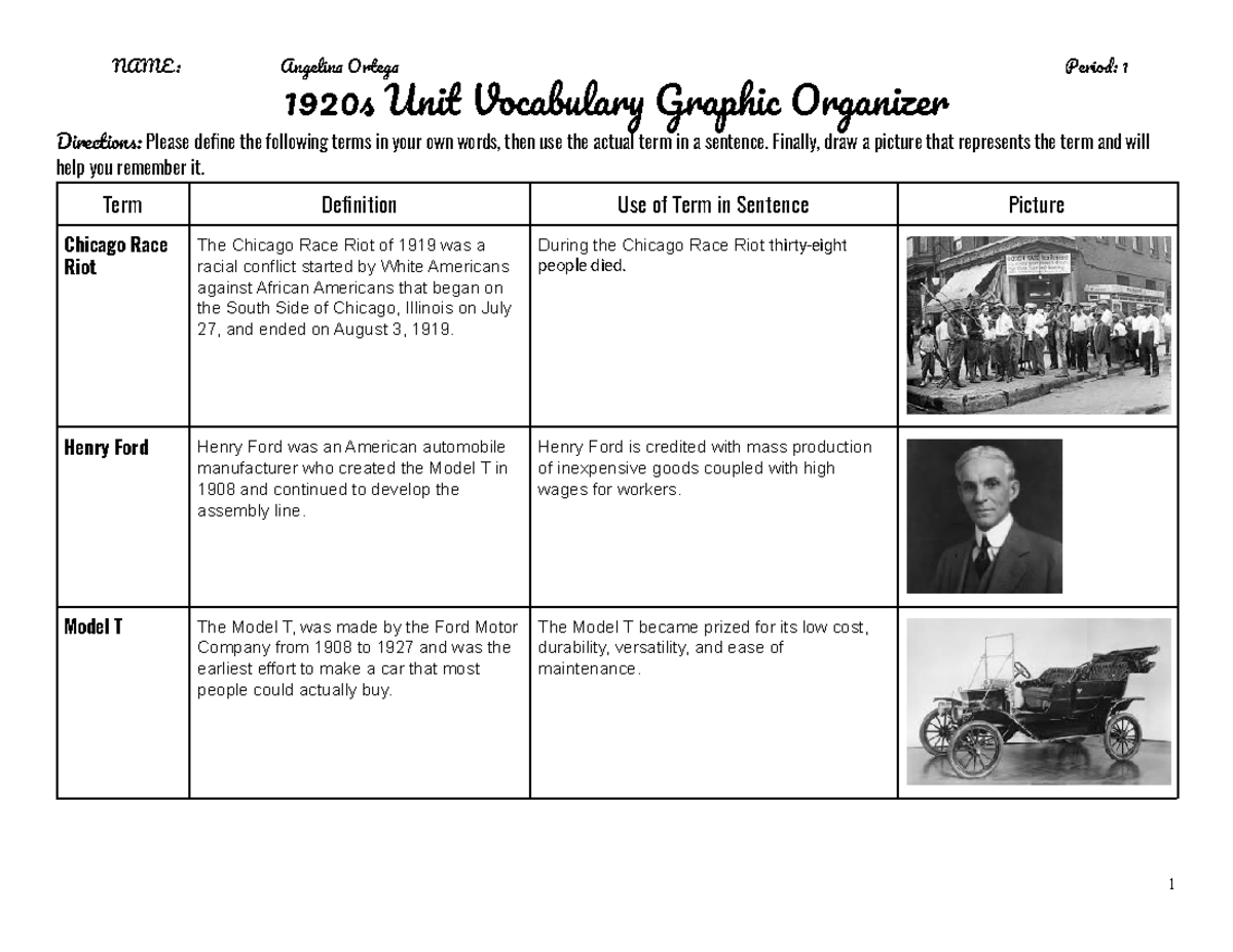 1920s Unit Vocabulary: Key Terms and Definitions Guide - Studocu
