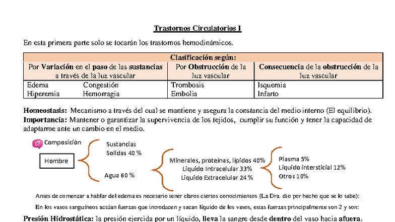 Trastornos Circulatorios I: Hemodinámica y Edema - Studocu