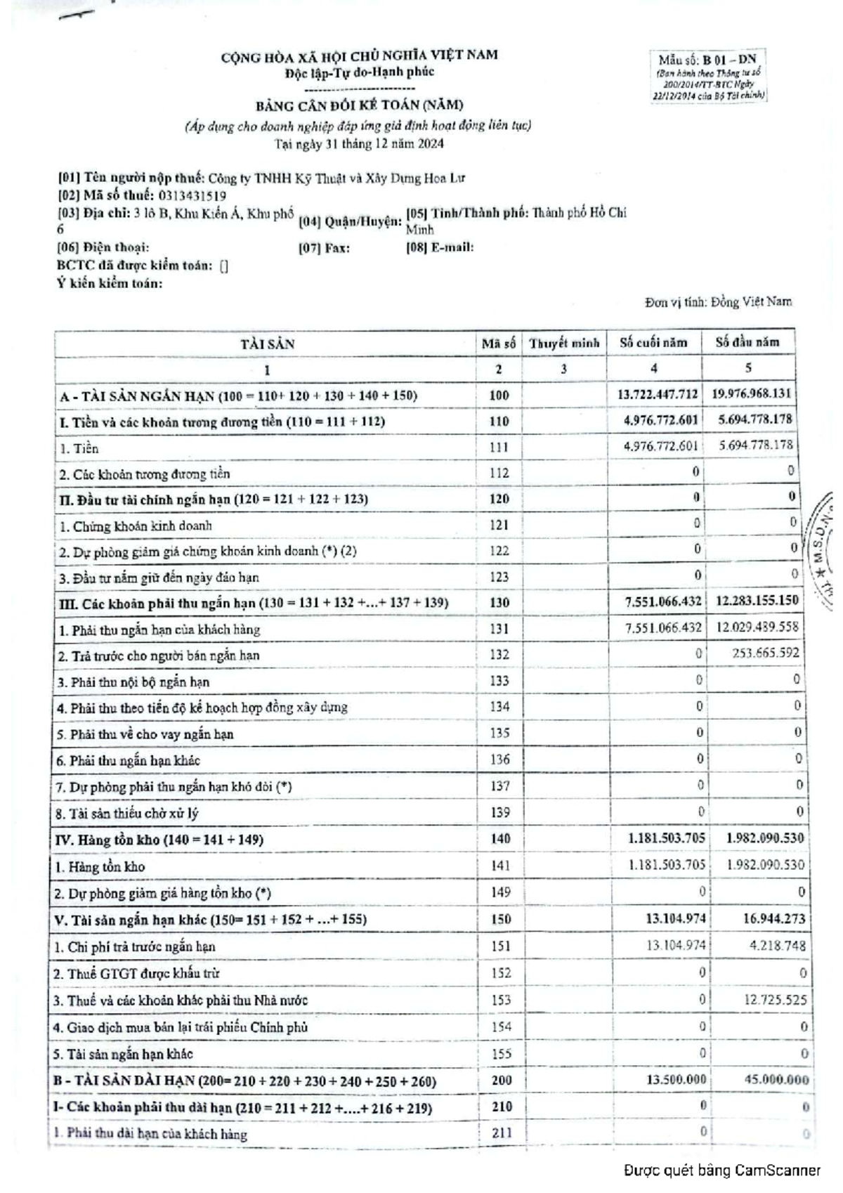 BÁNG CÂN DÓI KÉ TOÁN NĂM 2024 - CÔNG TY TNHH KỸ THUẬT VÀ XÂY DỰNG HOA ...