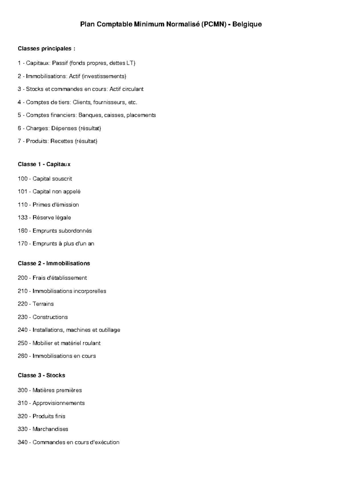 Plan Comptable Minimum Normalisé (PCMN) Belgique - Guide Complet - Studocu