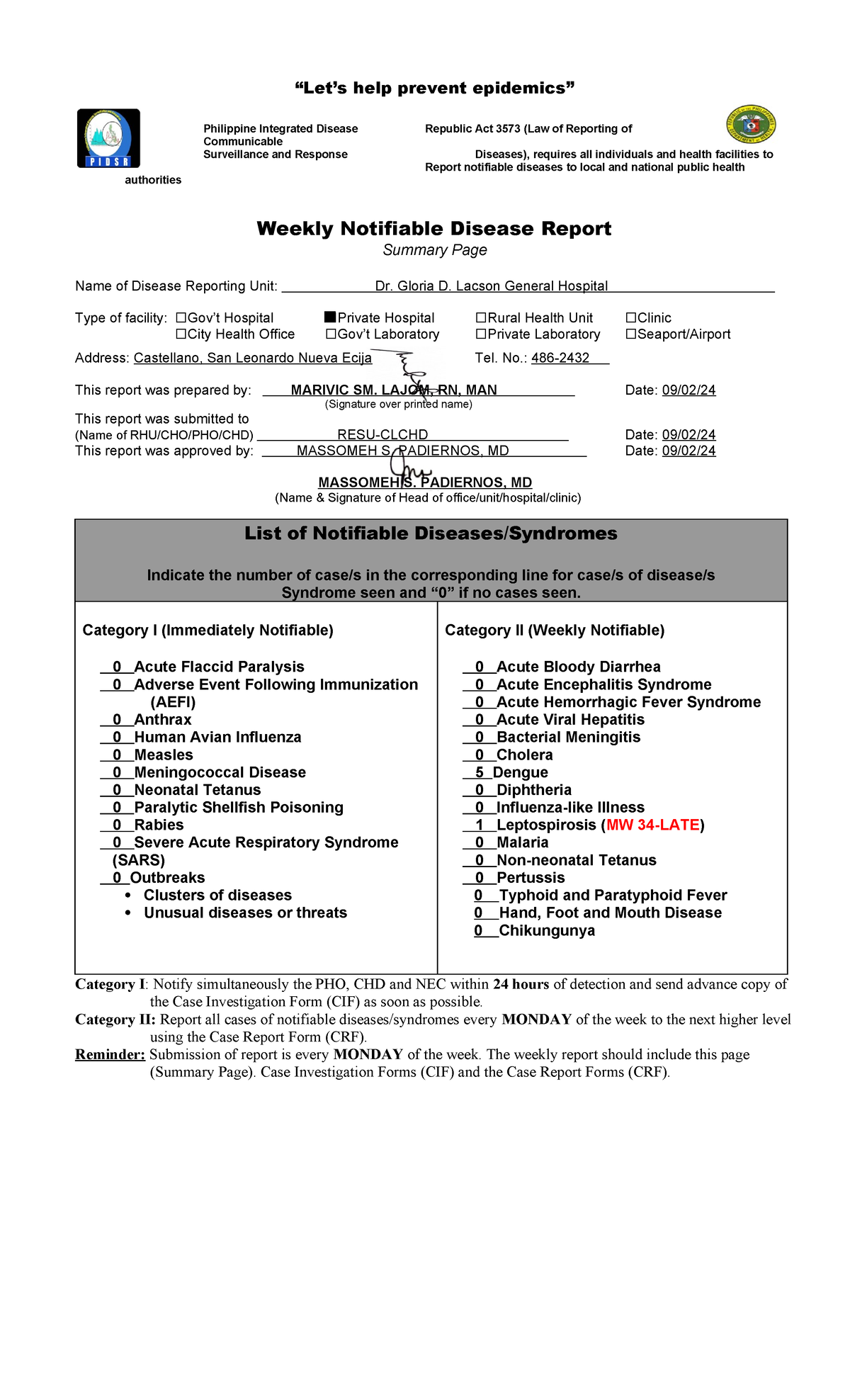Pidsr WNDR Morbidity Report WEEK 35 (Sept 2, 2024) Summary - Studocu