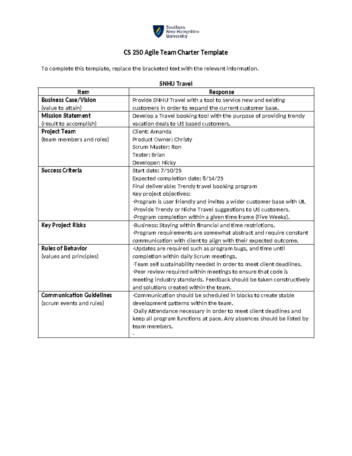 CS 250 Agile Team Charter Template for Travel Booking Tool - Studocu