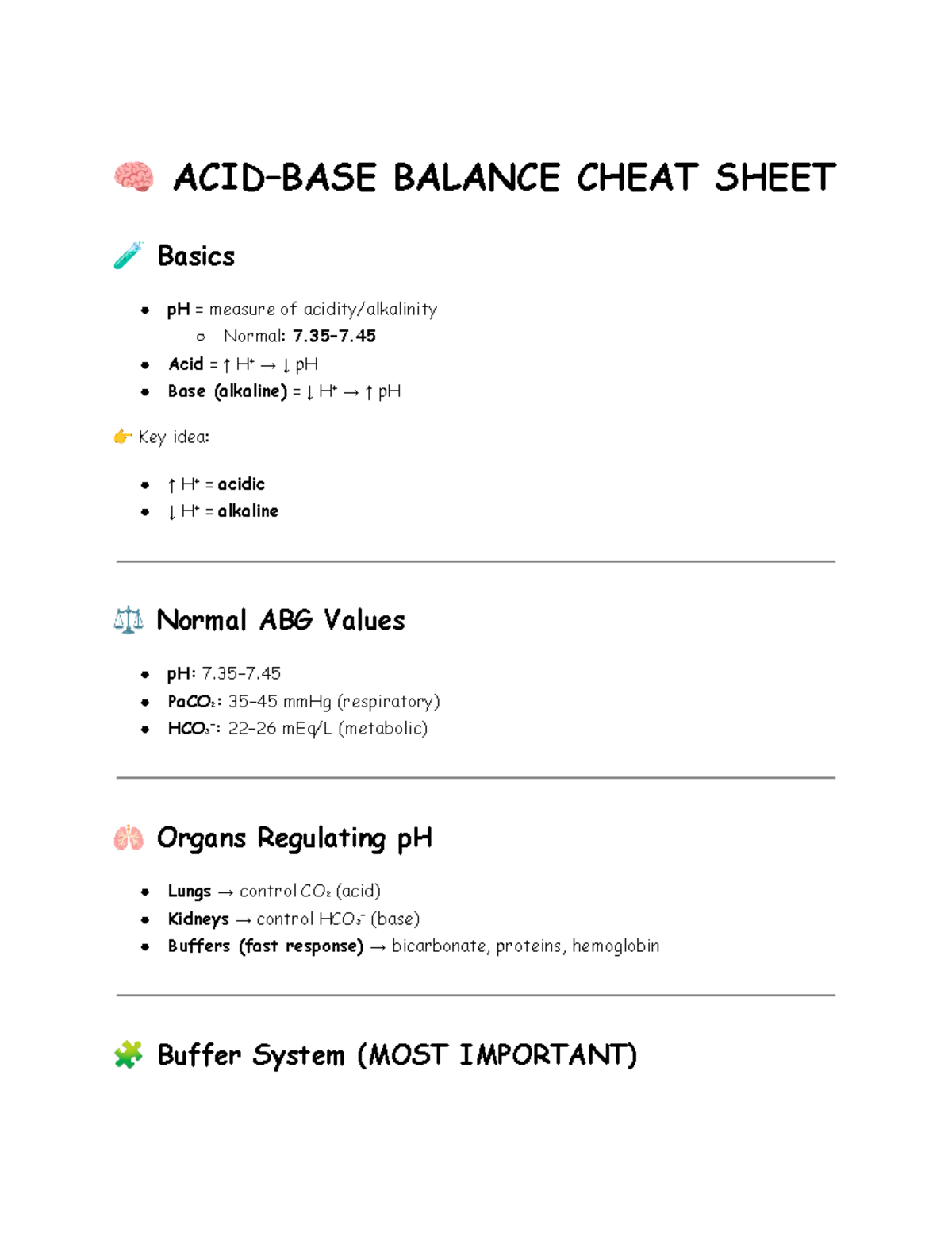ACID-BASE IMBALANCE CHEAT SHEET: Key Concepts & MCQs - Studocu