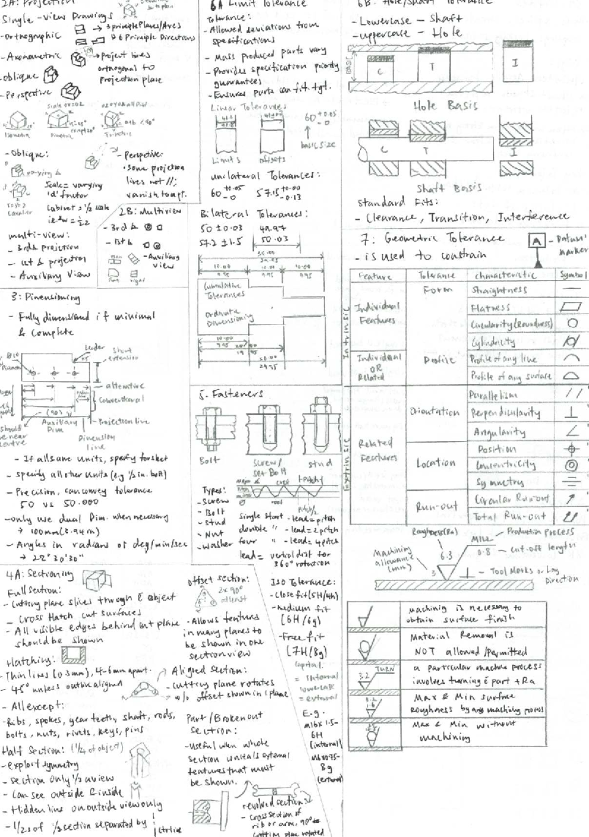 ME2102 CAD CT Cheatsheet: Tolerances and Projection Plans - Studocu