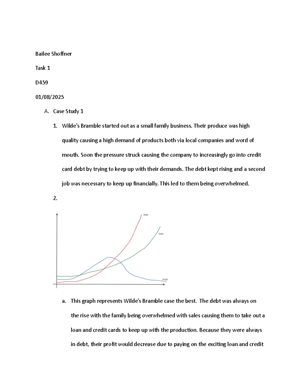 Task1 Critical Thinking - Bailee Shoffner Task 1 D 01/08/ A. Case Study ...