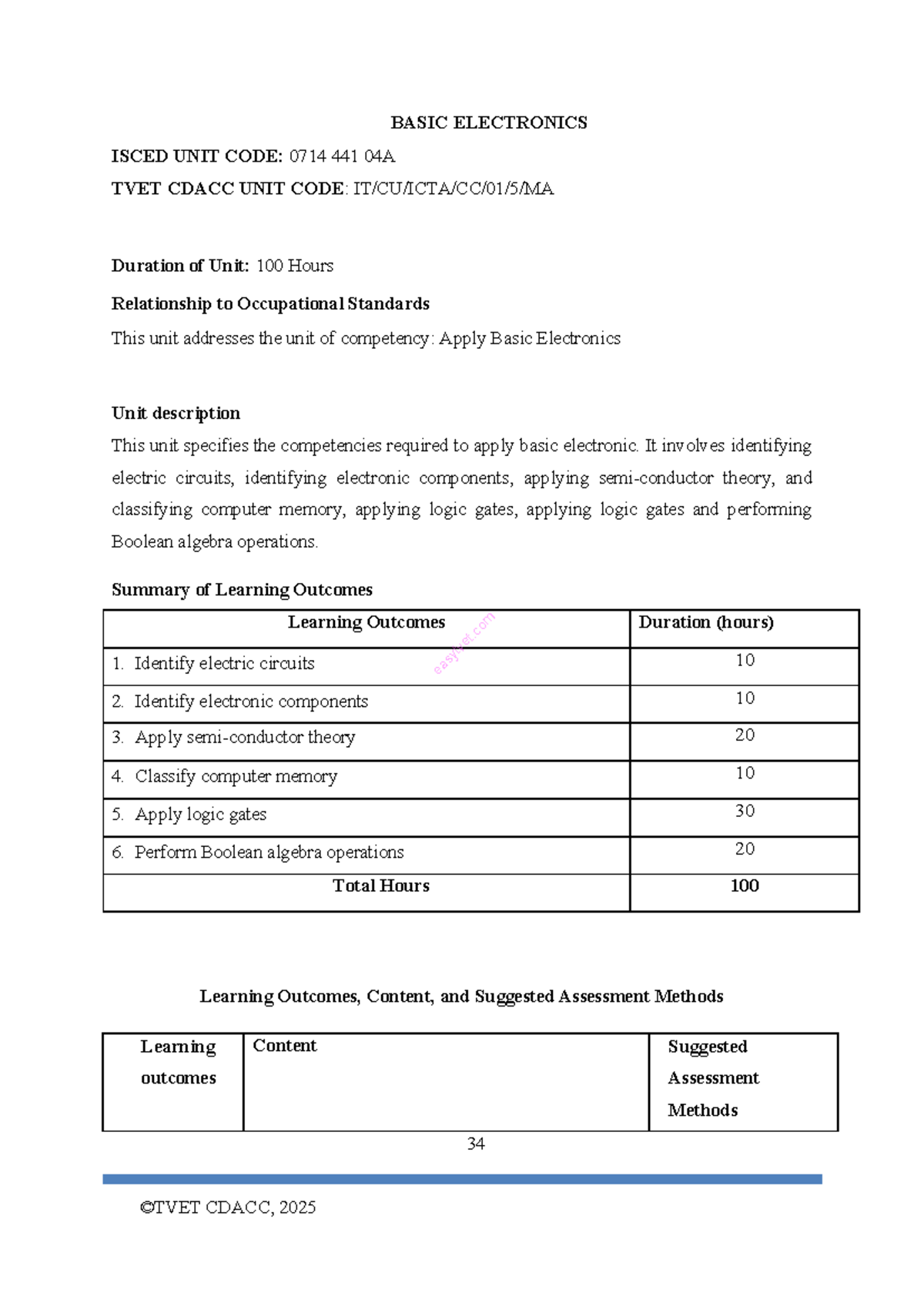 Basic Electronics - ISCED 0714 441 04A Course Notes - Studocu